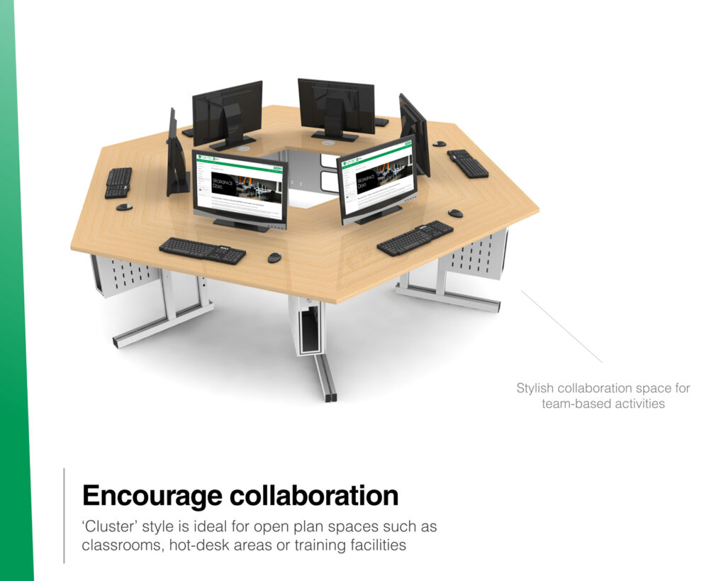 Cluster Desks | TOP-TEC